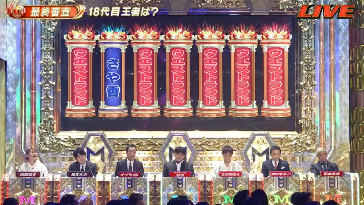 M-1グランプリ2022結果＆優勝速報！決勝進出者や審査員のネタ感想も紹介【第18回エムワン】